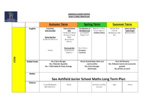 Year 3 long term plan 2019 (2) - Ashfield Junior School : Ashfield ...
