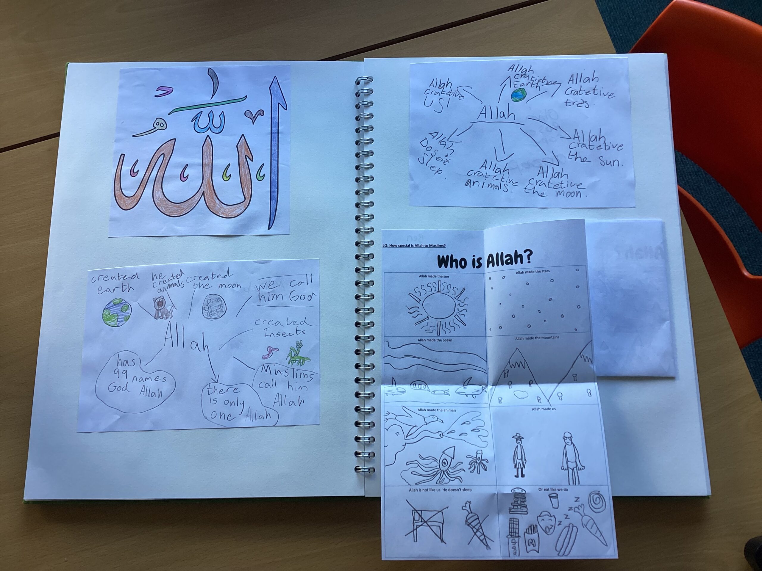 Who is Allah - Ashfield Junior School : Ashfield Junior School